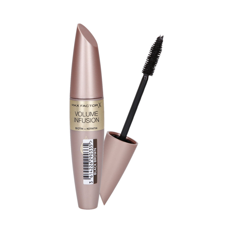 Skincare Central Cosmetics Skincare Central Cosmetics